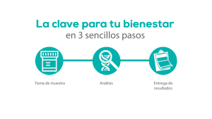 ProstaGEN – Genolife